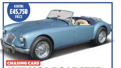 1957 MGA ROADSTER - PressReader