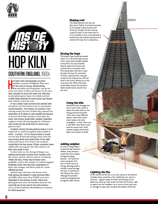 HOP KILN - PressReader