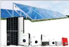 Reduce your carbon footprint, switch to green energy with Abans Solar ...