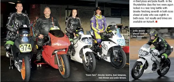 WA Historics Rd 4 - PressReader