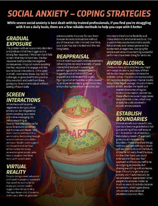 SOCIAL ANXIETY – COPING STRATEGIES - PressReader