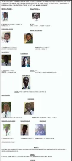 Thekwane High: For academic, sport, vocational education - PressReader