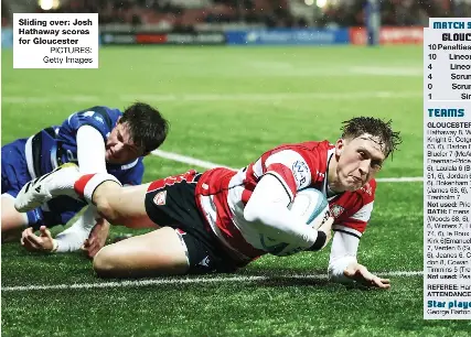 Gloucester make the most of Bath errors - PressReader