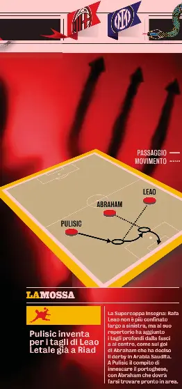 IDENTIKIT «Io milanista doc A Leao dico solo: è il tuo momento» - PressReader