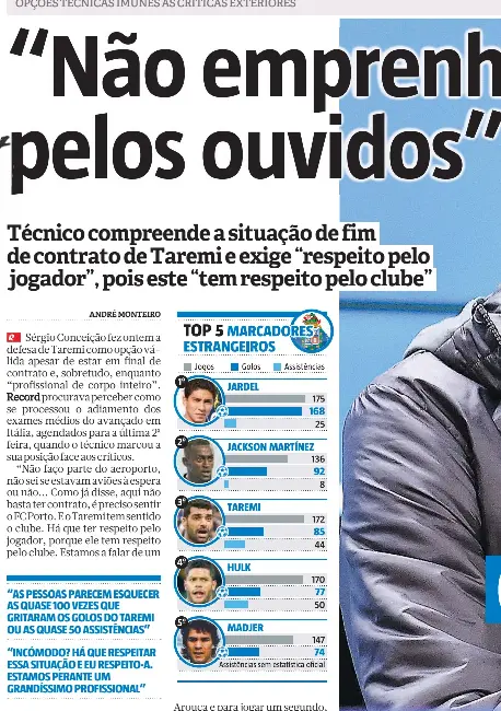 "Nao emprenho pelos ouvidos" - PressReader