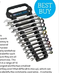 SEALEY 12 PIECE PLATINUM SERIES COMBINATIO­N RATCHET SPANNER SET - PressReader
