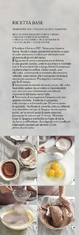 RICETTA BASE - PressReader
