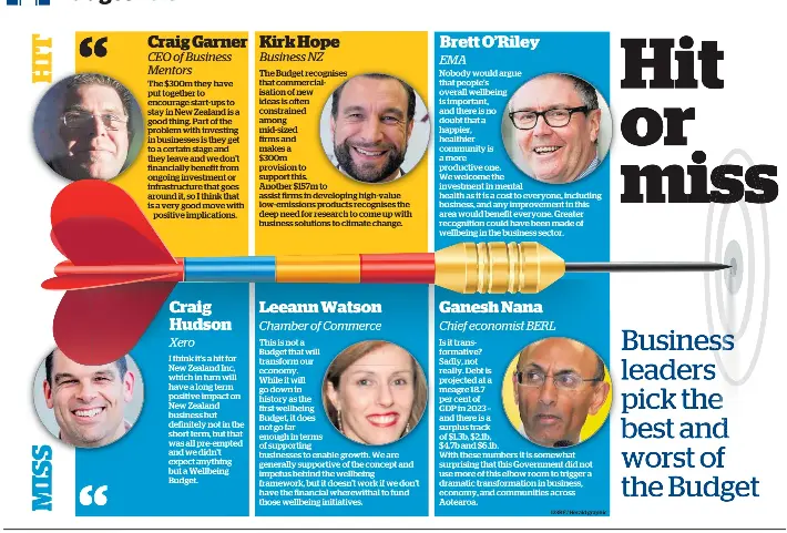 Hit or miss - PressReader