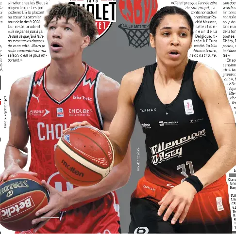 Betclic Élite et Ligue féminine - PressReader