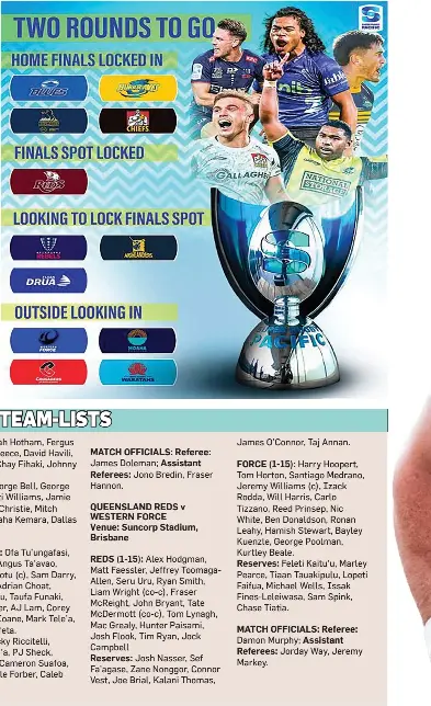 TODAY’S TEAM-LISTS - PressReader