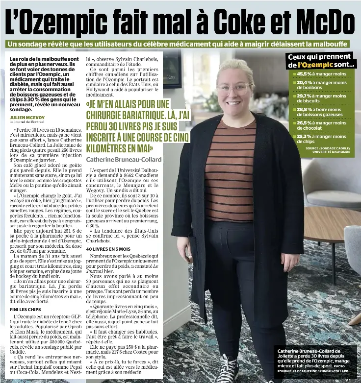 L’Ozempic fait mal à Coke et McDo - PressReader