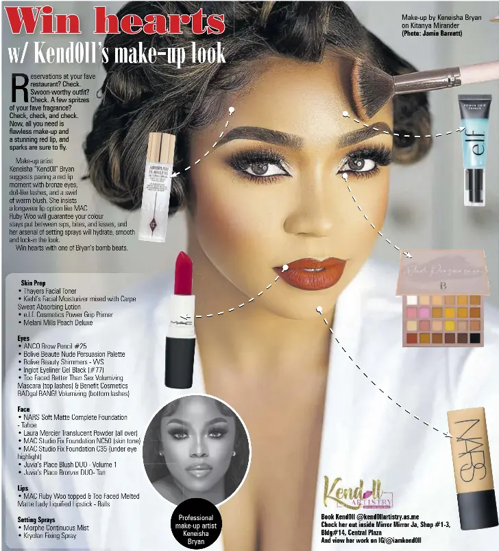 Win hearts w/ Kend0ll’s make-up look - PressReader
