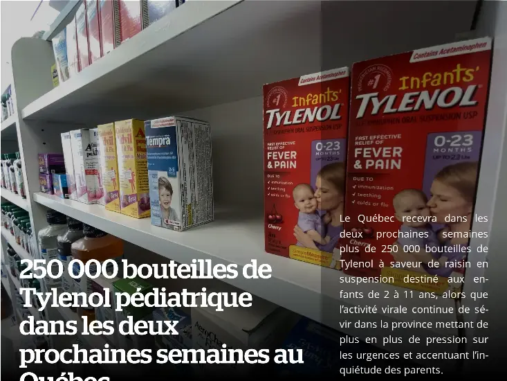 250 000 bouteilles de Tylenol pédiatriqu­e dans les deux prochaines ...