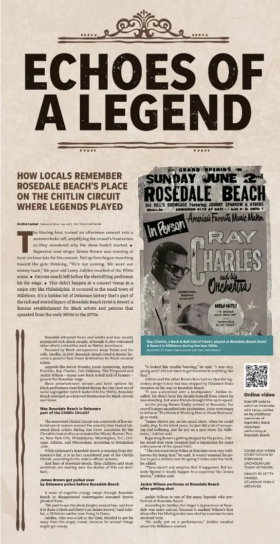 HOW LOCALS REMEMBER ROSEDALE BEACH’S PLACE ON THE CHITLIN CIRCUIT WHERE LEGENDS PLAYED - PressReader
