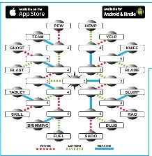 ZYGOLEX - PressReader