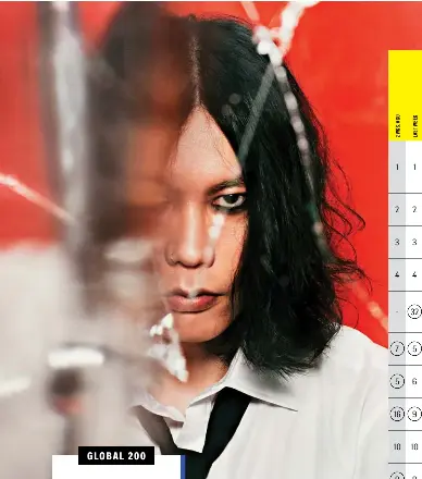 5 “Iris Out” - PressReader