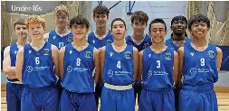 Triple triumph Chargers teams get seasons off to winning start ...
