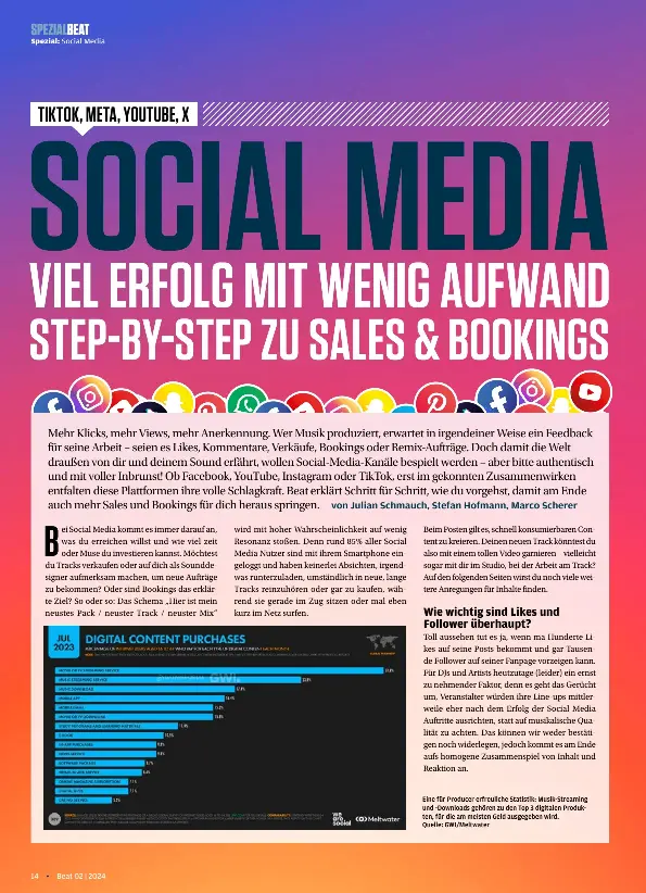 SOCIAL MEDIA VIEL ERFOLG MIT WENIG AUFWAND STEP-BY-STEP ZU SALES & BOOKINGS - PressReader