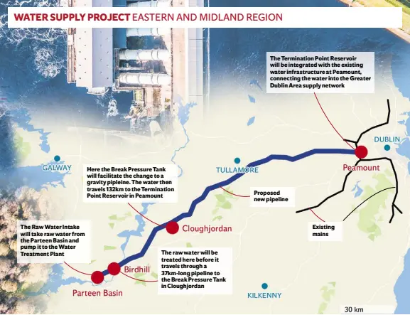 Uisce Éireann says water crisis will prevent new developmen­ts ...