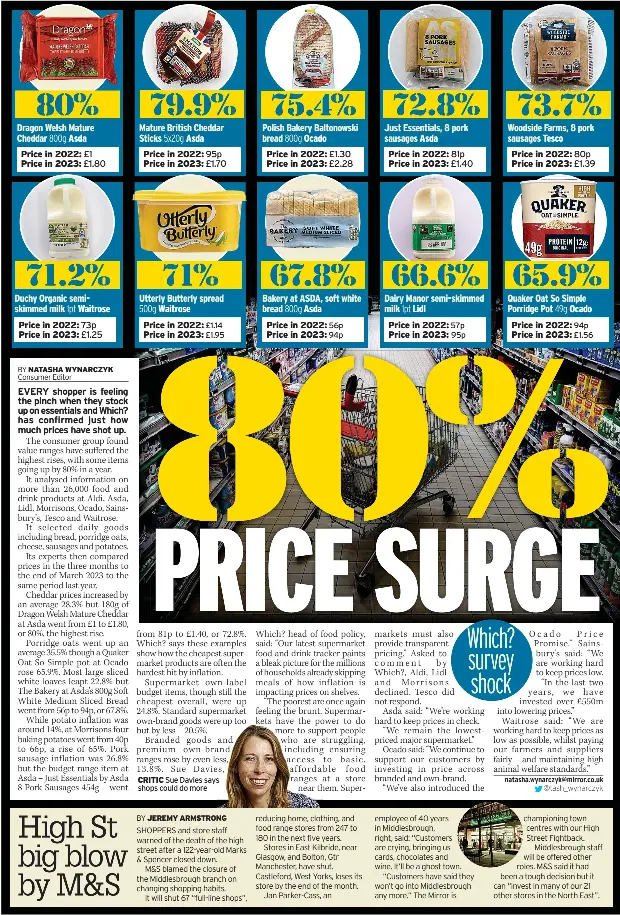 80% PRICE SURGE - PressReader