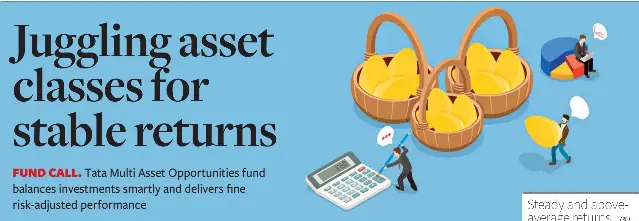 Juggling asset classes for stable returns - PressReader