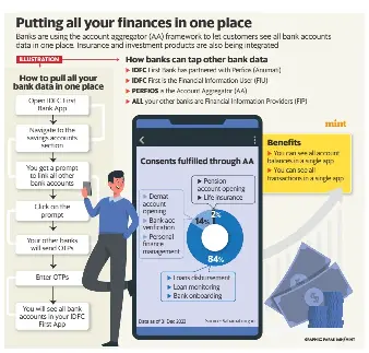 How AA framework is changing your financial life for the better ...