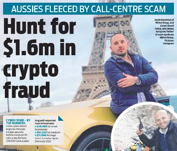 Hunt for $1.6m in crypto fraud - PressReader