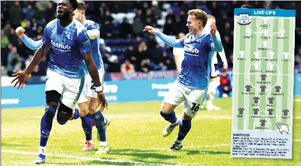 Agyemang dreams of the top flight - PressReader