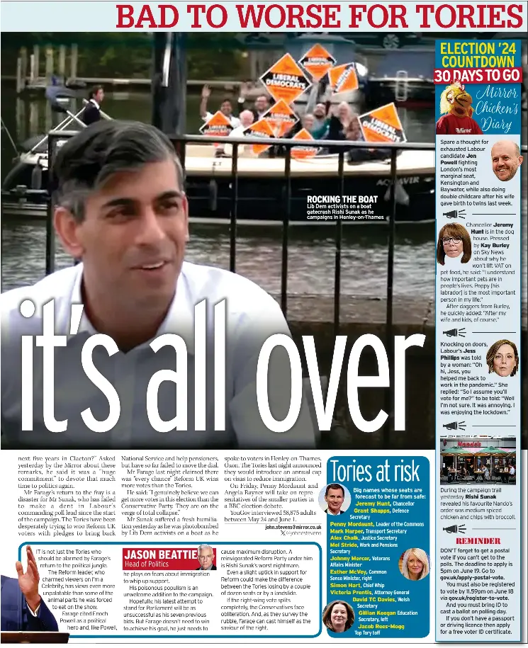 Tories at risk - PressReader