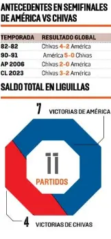 El Clásico, confirmado - PressReader