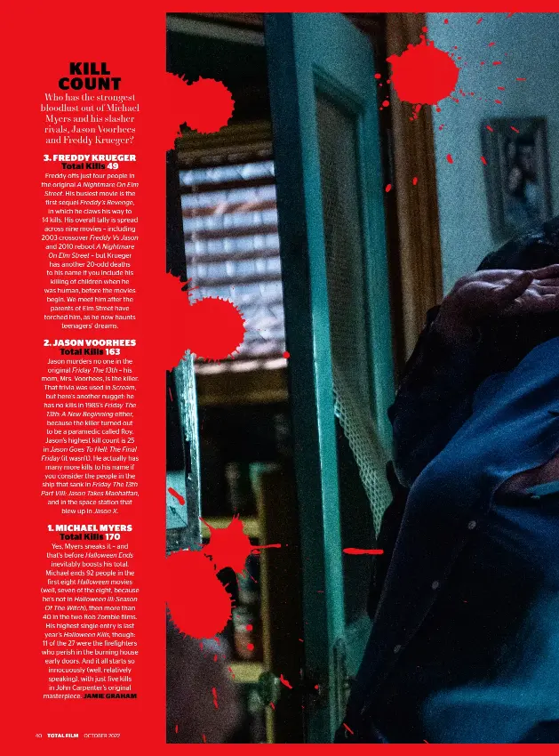 KILL COUNT - PressReader