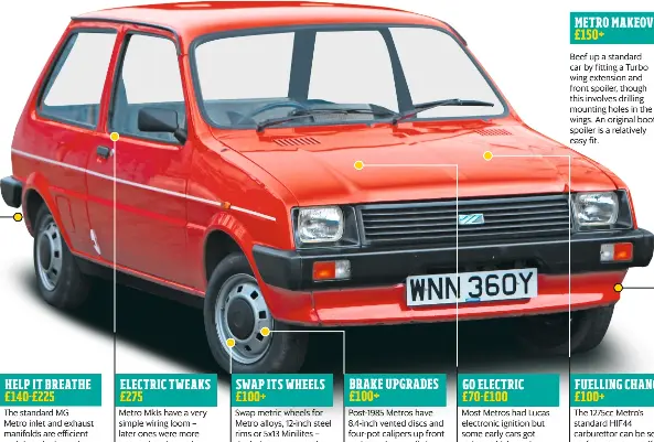 AUSTIN METRO - PressReader