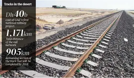 Etihad Rail section ready ahead of plan - PressReader