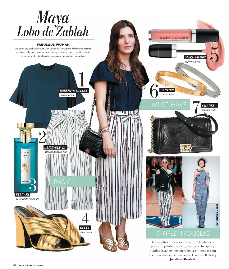 Maya Lobo de Zablah - PressReader