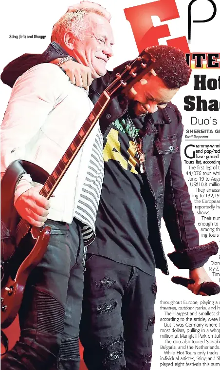 Hot summer for Shaggy and Sting - PressReader