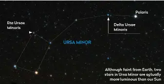 Brightness vs luminosity - PressReader