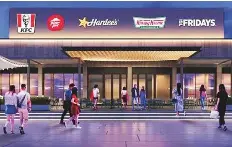 Mideast KFC operator bounces back with stellar Q1 - PressReader