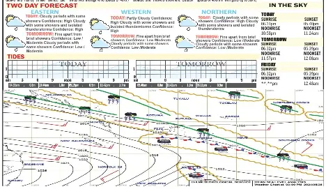 Weather watch - PressReader