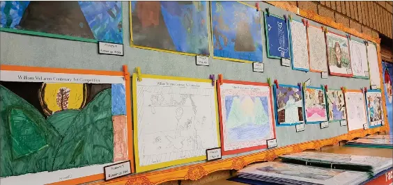 Central Fife pupils pay tribute to artist William McLaren with eye ...