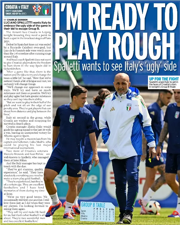 CROATIA SHUT OUT THOUGHTS OF MODRIC FAREWELL - PressReader