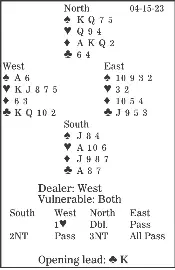 The rubric that really rules - PressReader