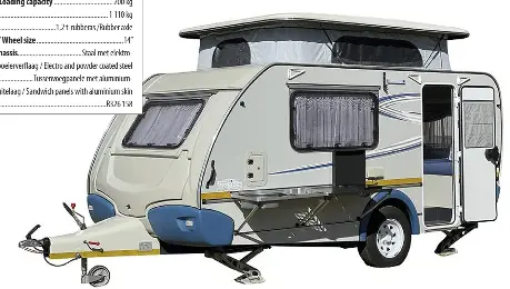 SPRITE SPRINT - PressReader