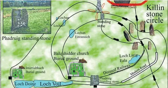 Ghost train of Balquhidde­r - PressReader