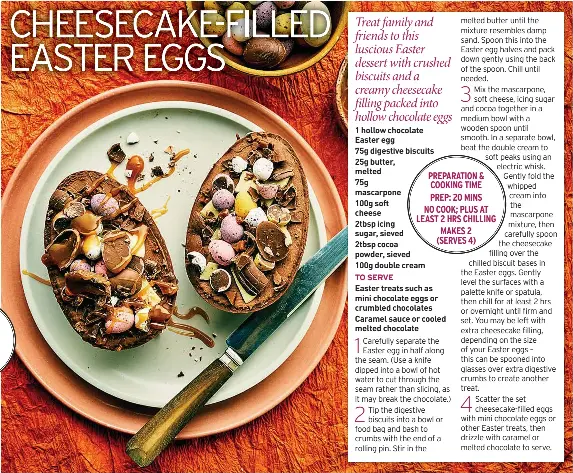 CHEESECAKE-FILLED EASTER EGGS - PressReader