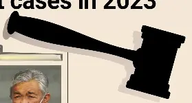 High-profile court cases in 2023 - PressReader