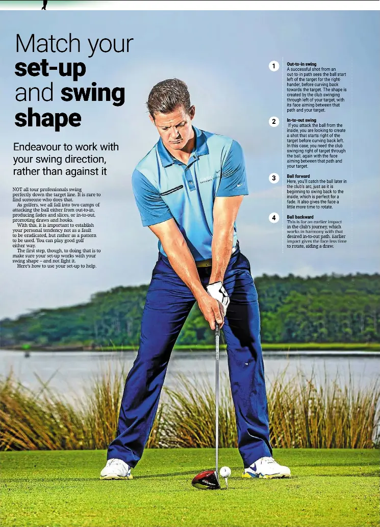 Match your set-up and swing shape - PressReader