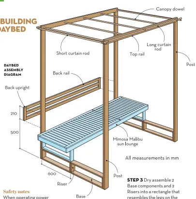 EASY STEPS TO BUILDING AN ALFRESCO DAYBED DAYBED ASSEMBLY DIAGRAM - PressReader