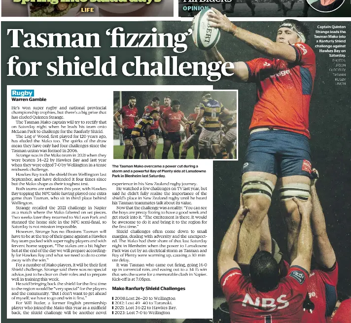 Tasman ‘fizzing’ for shield challenge - PressReader