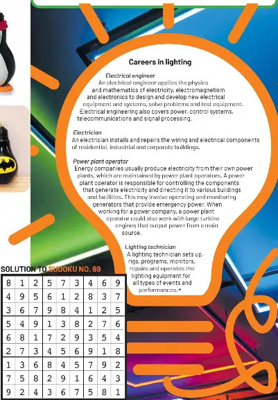 Make art with old light bulbs - PressReader