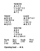 FRANK STEWART BRIDGE - PressReader